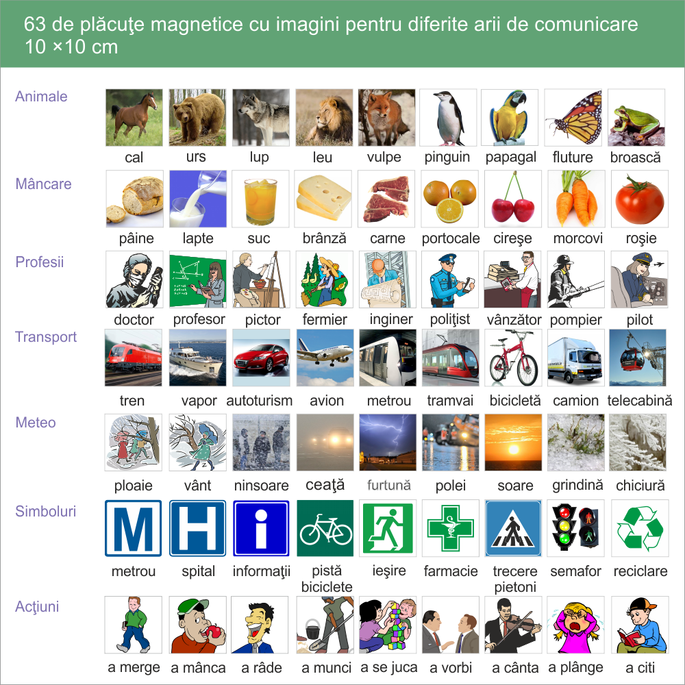 alfabetare.ro - Alfabetar limba maghiara