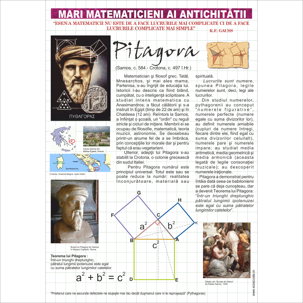 alfabetare.ro - Mari matematicieni - Pitagora