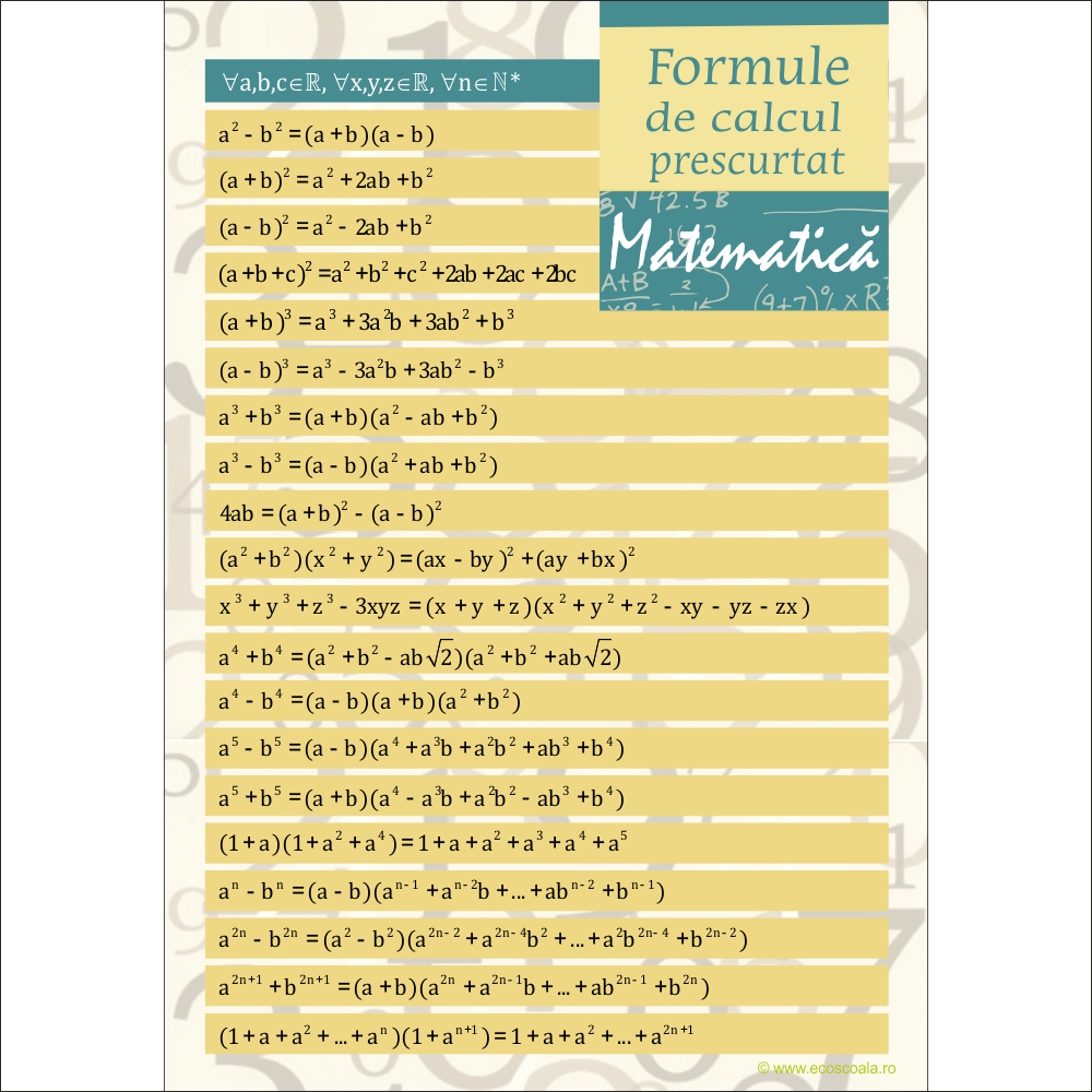 alfabetare.ro - Formule de calcul prescurtat - liceu