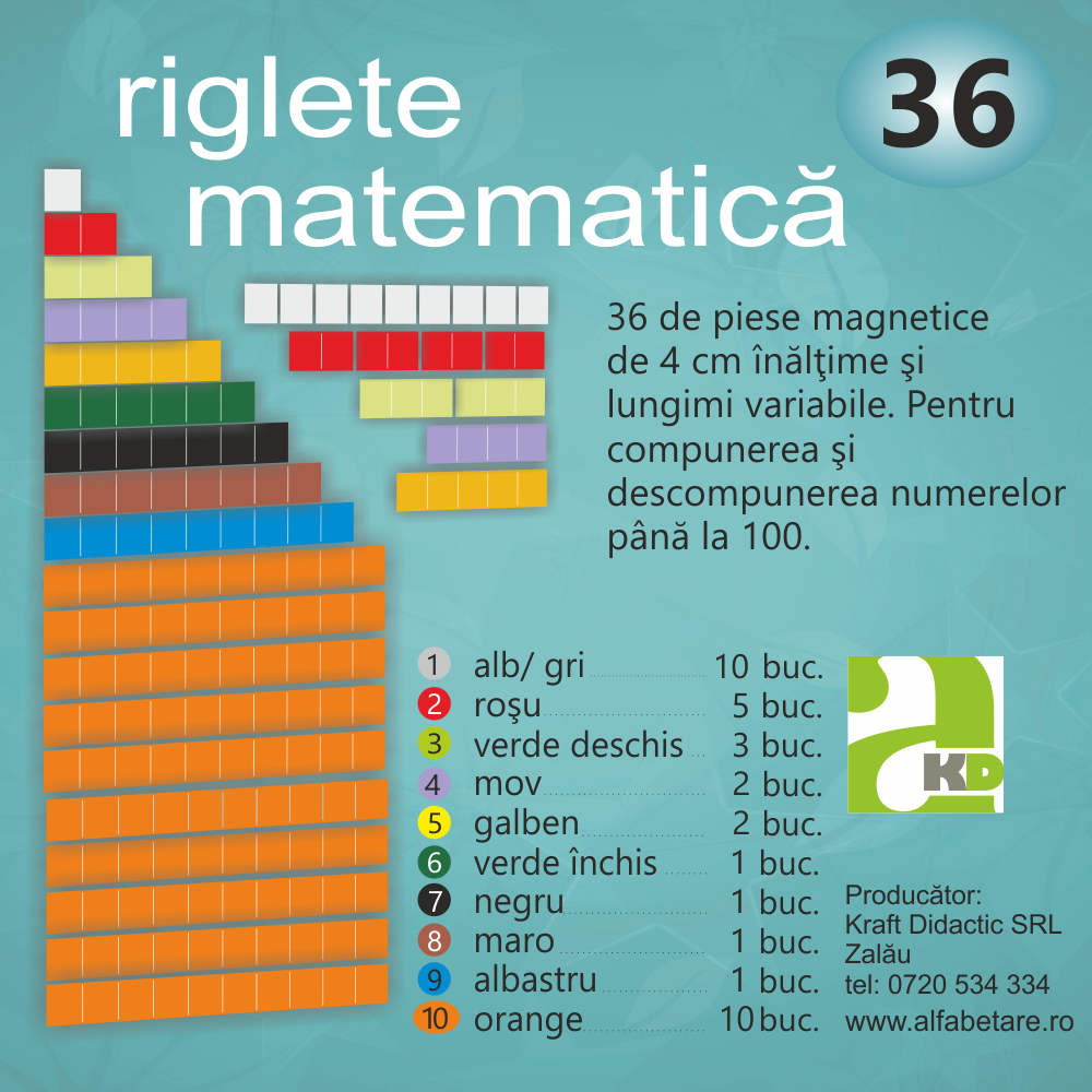 alfabetare.ro - Riglete matematica