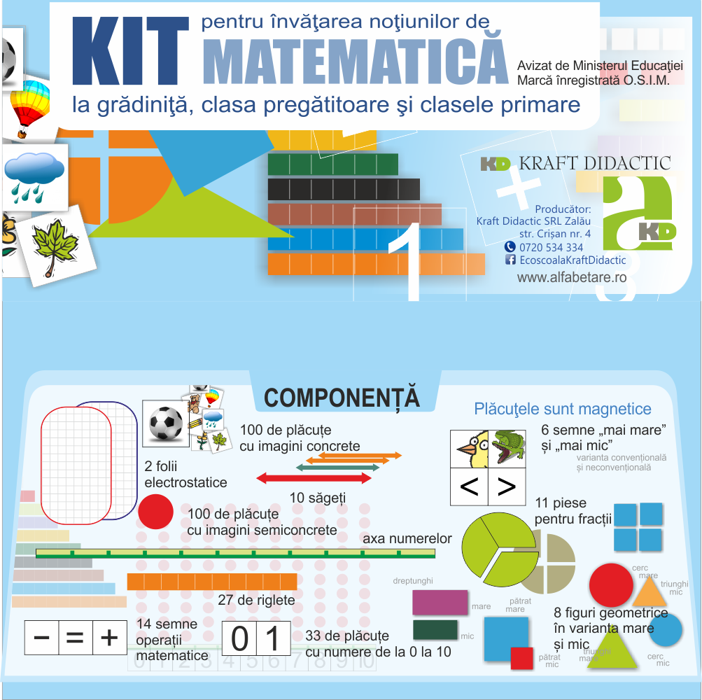 alfabetare.ro - Kit matematica