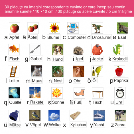 alfabetare.ro - Alfabetar limba germana