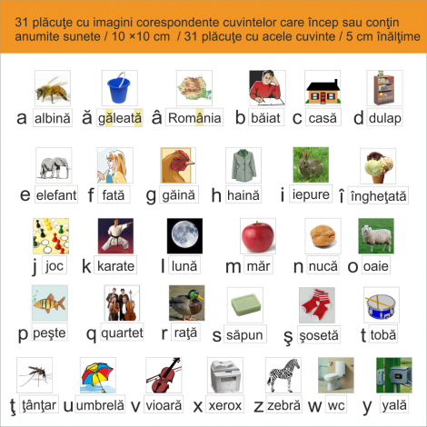 alfabetare.ro - Alfabetar cu imagini